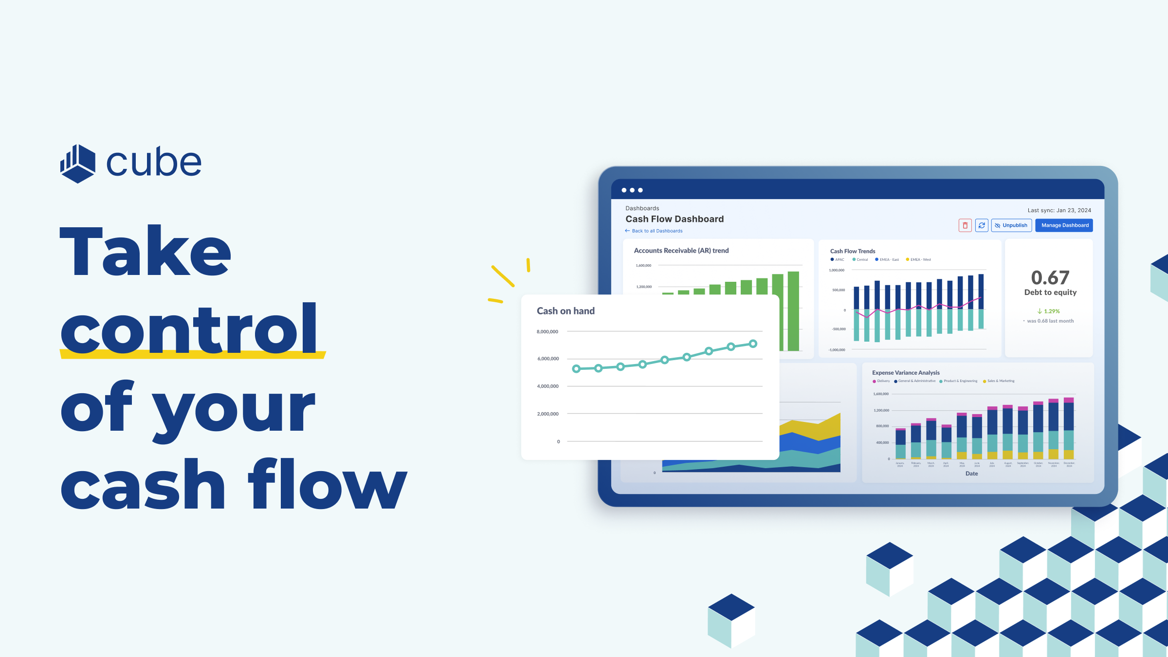 Cash Flow Management Software | FP&A with Cube